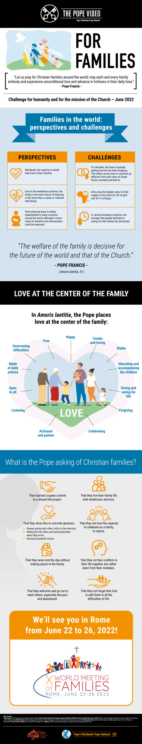 Pope’s June prayer intention: ‘For families’ - Catholic Outlook